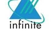 Infinite Computer Solutions Reviews in Hyderabad | Glassdoor