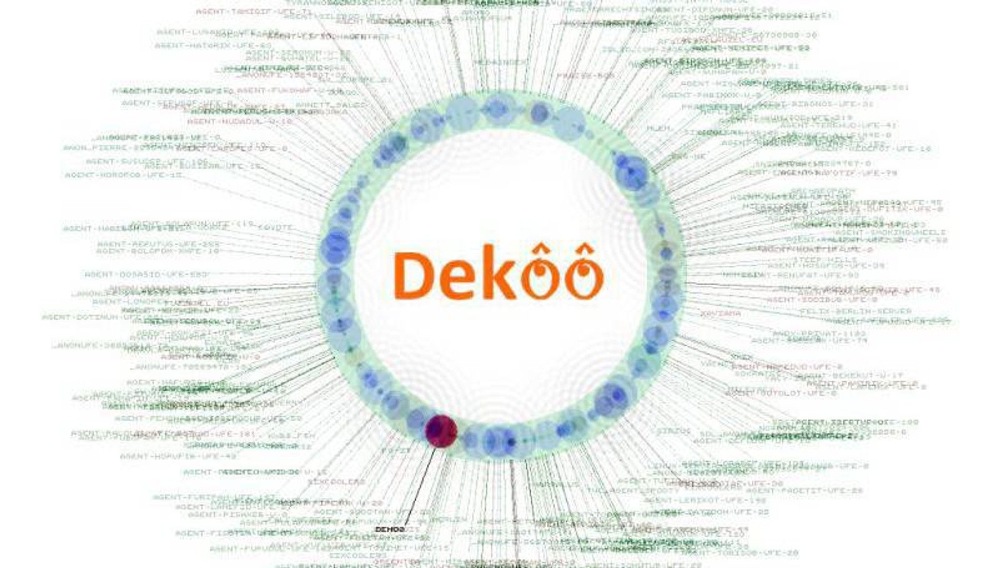 We are a Singapore based search engine company and... | Fishbowl