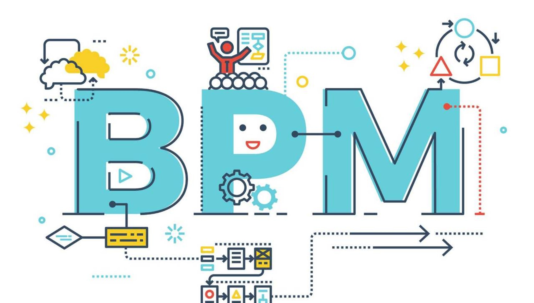 What are the latest BPMN tools ARIS, Signavio!! An... | Fishbowl