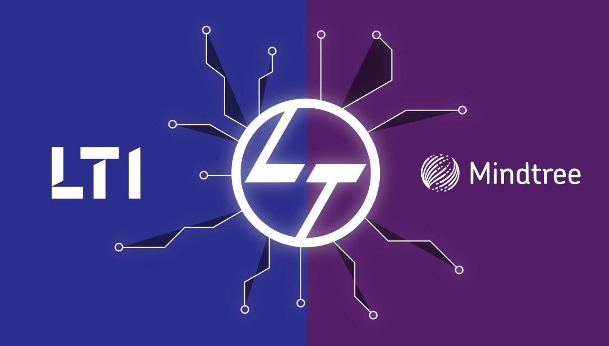 What are the chances LTIMindtree cancel the issued... | Fishbowl