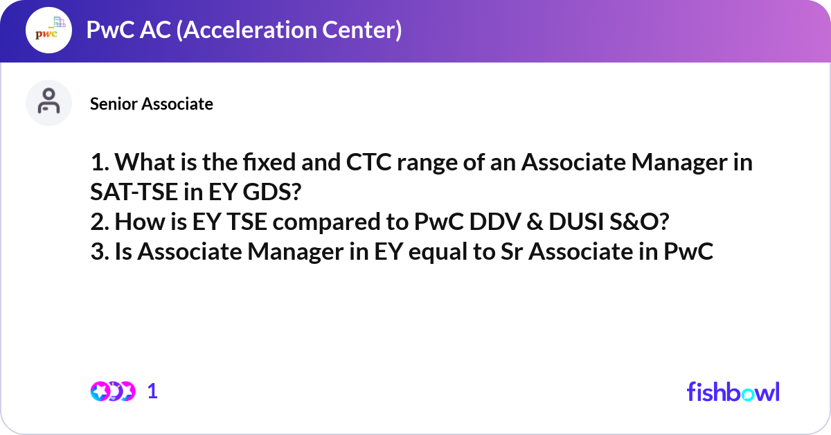 1. What is the fixed and CTC range of an Associate... | Fishbowl