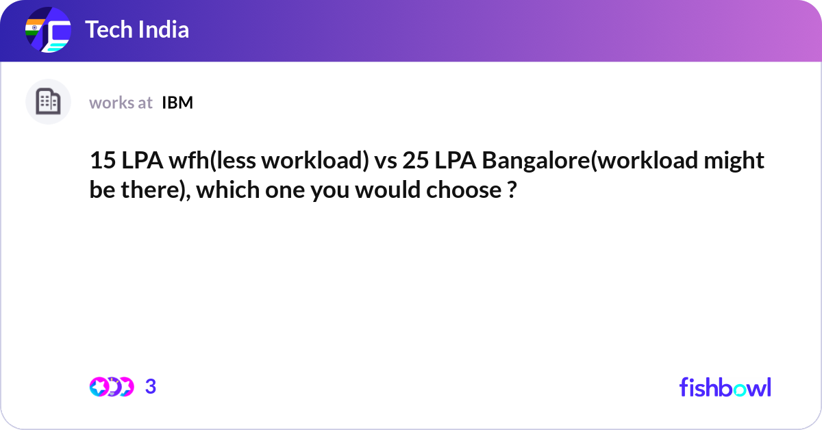 15 LPA wfh(less workload) vs 25 LPA Bangalore(work... | Fishbowl