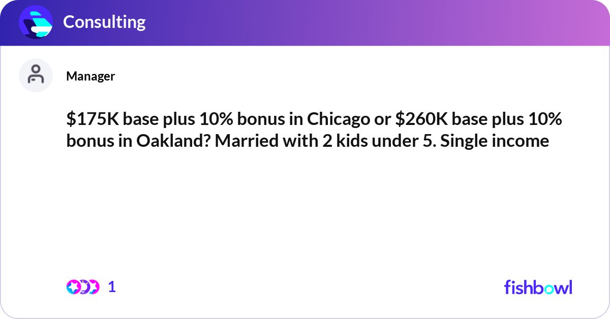 $175K base plus 10% bonus in Chicago or $260K base... | Fishbowl