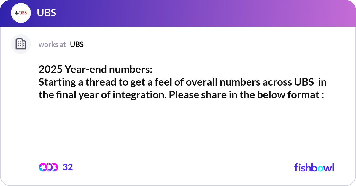 2025 Year-end numbers: Starting a thread to get a... | Fishbowl