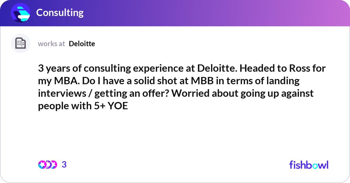 3 years of consulting experience at Deloitte. Head... | Fishbowl