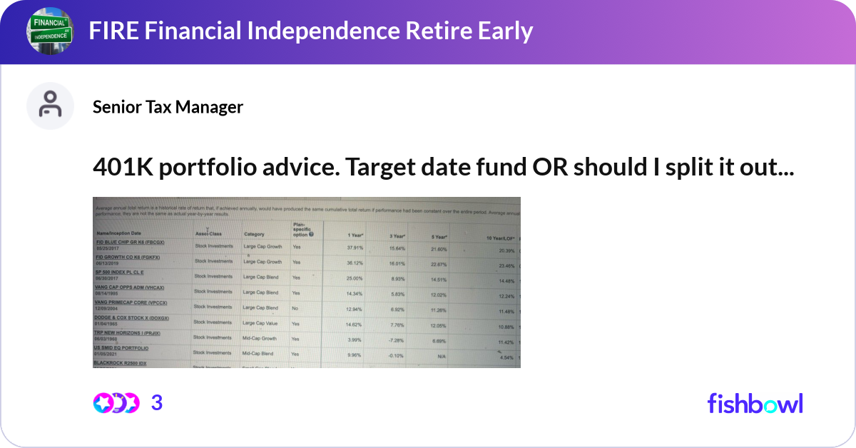 401K portfolio advice. Target date fund OR should ... | Fishbowl
