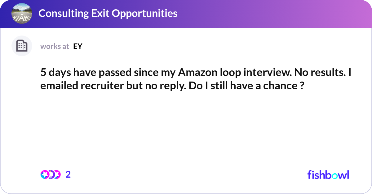 5 days have passed since my Amazon loop interview.... | Fishbowl