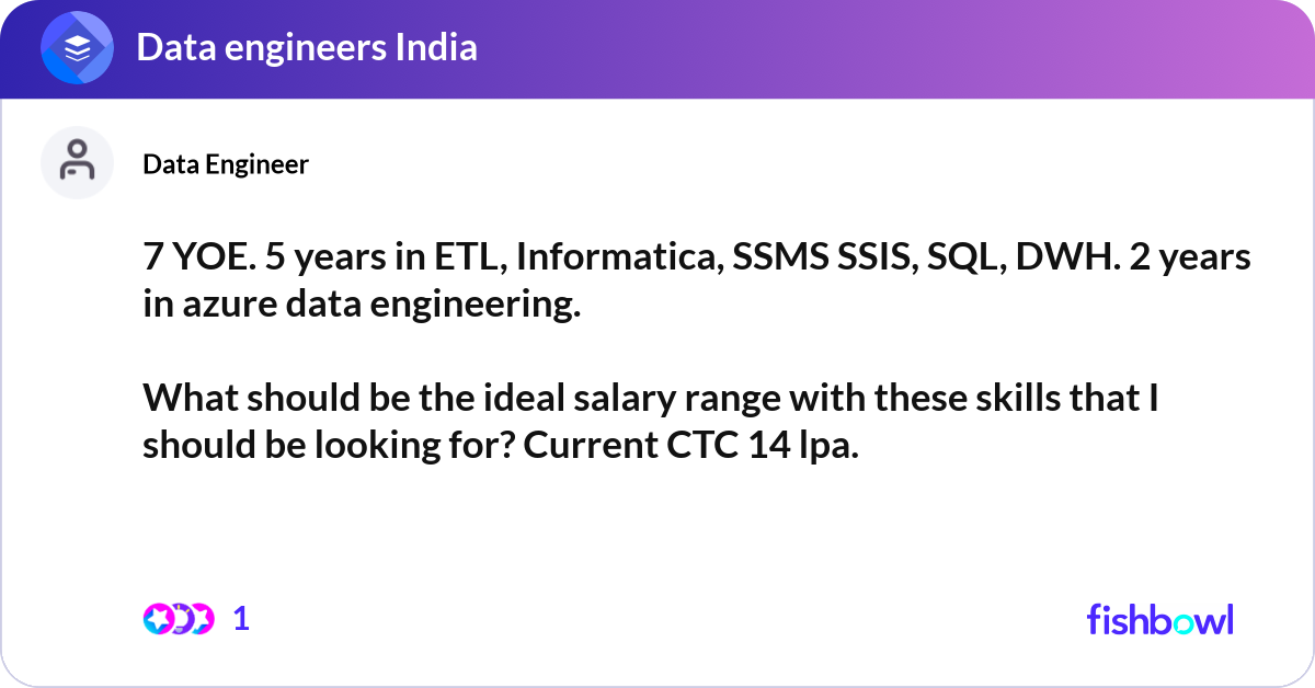 7 YOE. 5 years in ETL, Informatica, SSMS SSIS, SQL... | Fishbowl