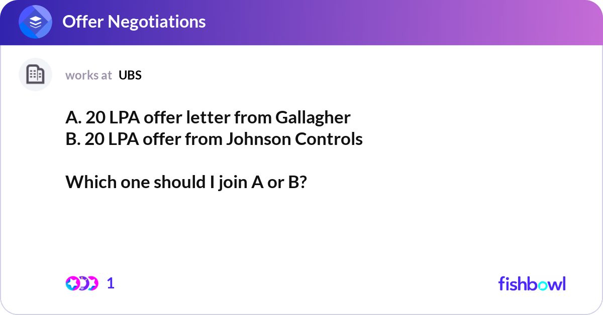A. 20 LPA offer letter from Gallagher B. 20 LPA of... | Fishbowl