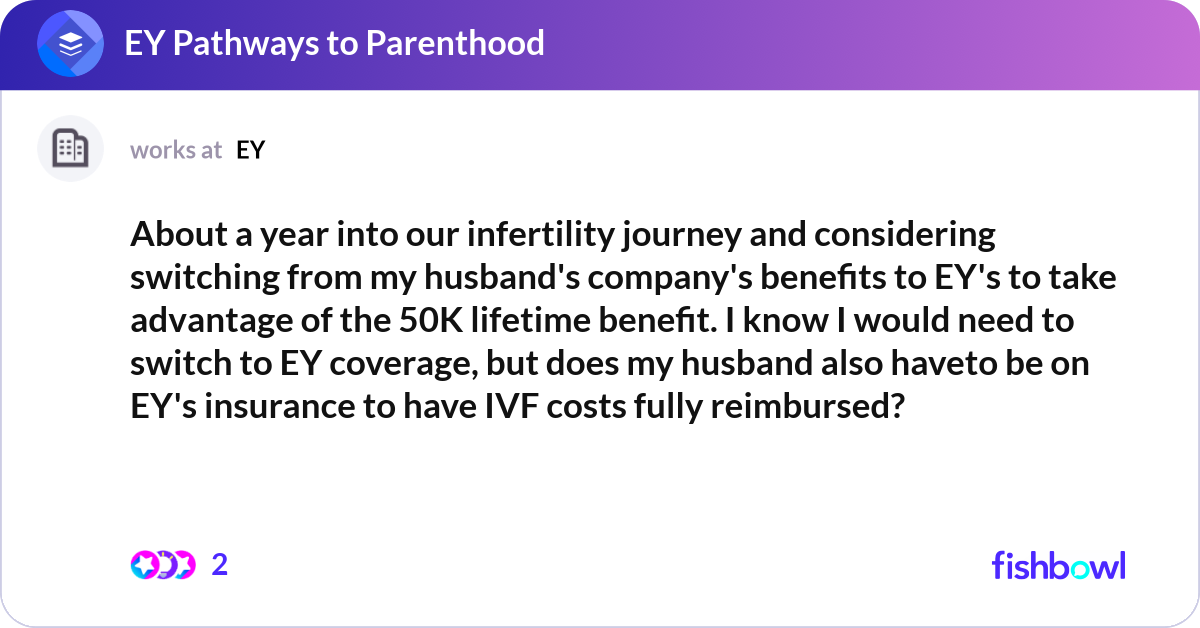 About a year into our infertility journey and cons... | Fishbowl