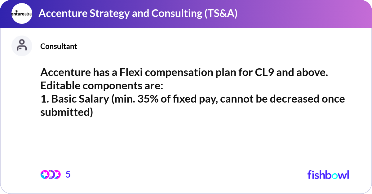 Accenture has a Flexi compensation plan for CL9 an... | Fishbowl