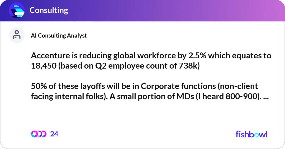 Accenture is reducing global workforce by 2.5% whi... | Fishbowl
