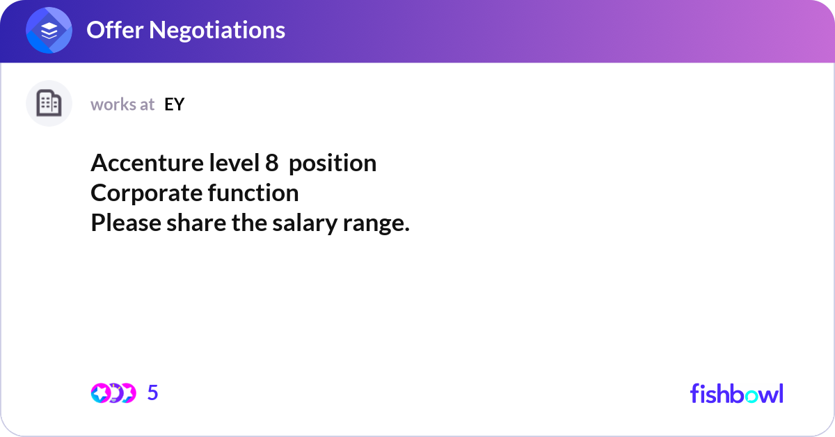 Accenture level 8 position Corporate function Ple... | Fishbowl