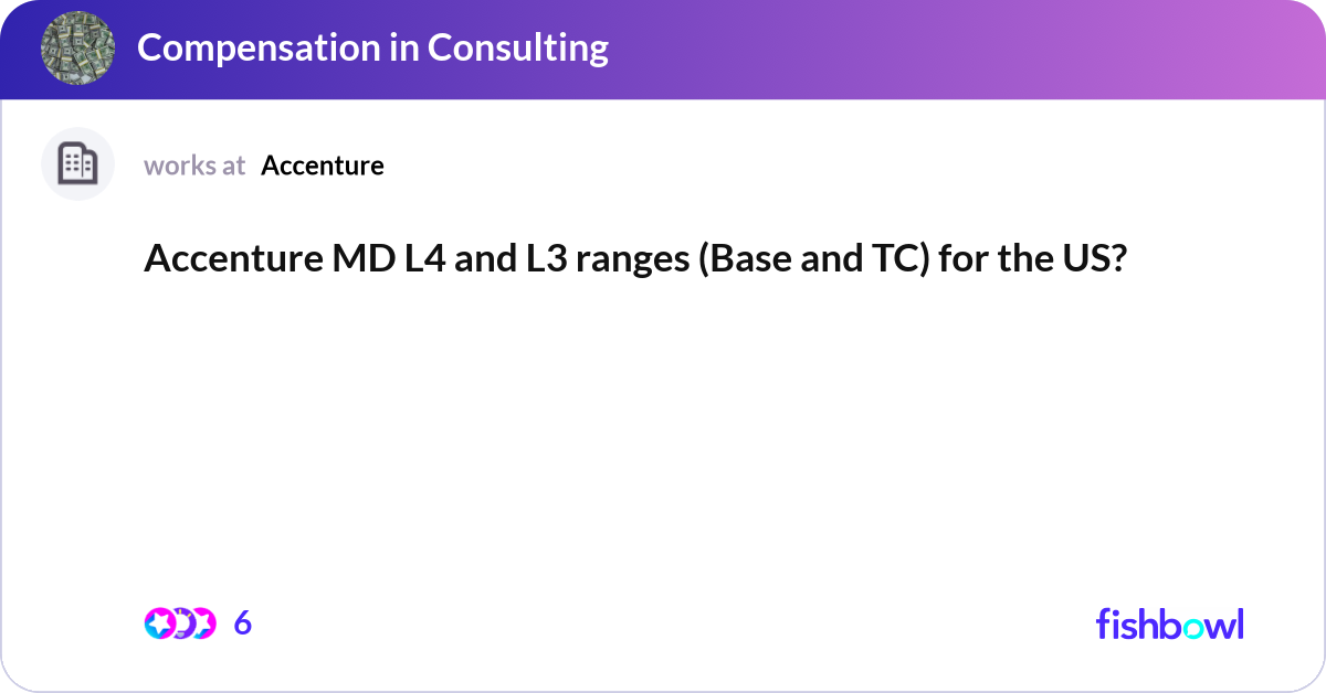 Accenture MD L4 and L3 ranges (Base and TC) for th... | Fishbowl