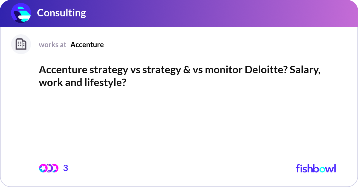 Accenture strategy vs strategy & vs monitor Deloit... | Fishbowl