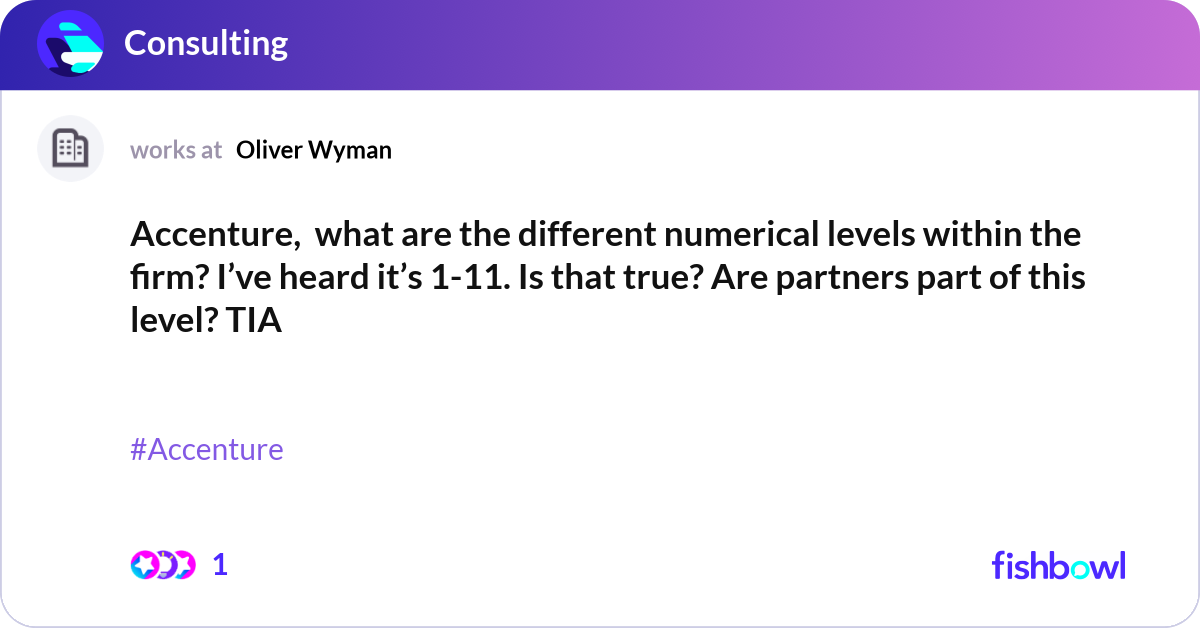 Accenture, what are the different numerical level... | Fishbowl