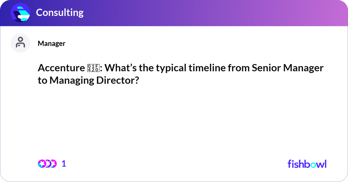 Accenture 🐠: What’s the typical timeline from Sen... | Fishbowl