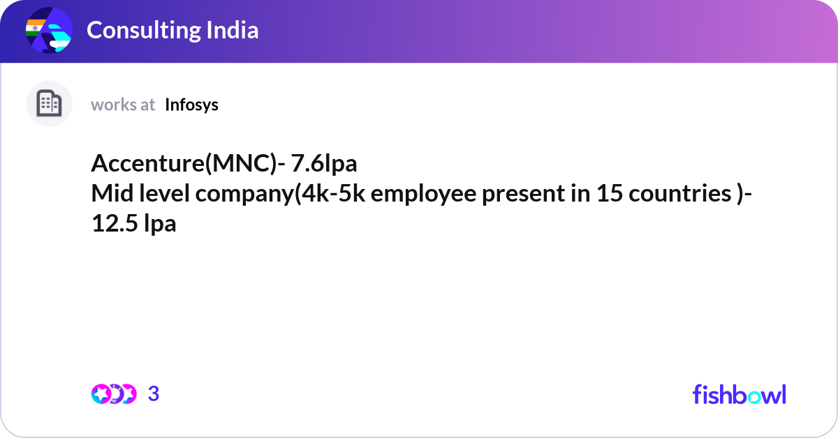 Accenture(MNC)- 7.6lpa Mid level company(4k-5k emp... | Fishbowl