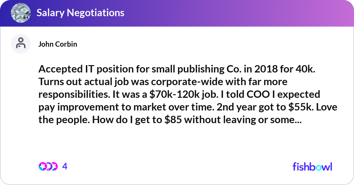Accepted IT position for small publishing Co. in 2... | Fishbowl
