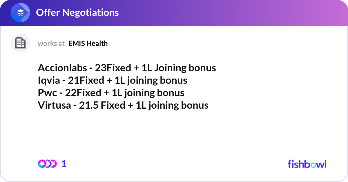 Accionlabs - 23Fixed + 1L Joining bonus Iqvia - 21... | Fishbowl