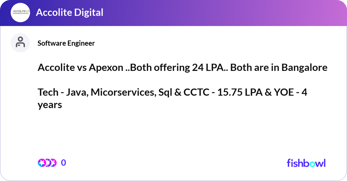 Accolite vs Apexon ..Both offering 24 LPA.. Both a... | Fishbowl
