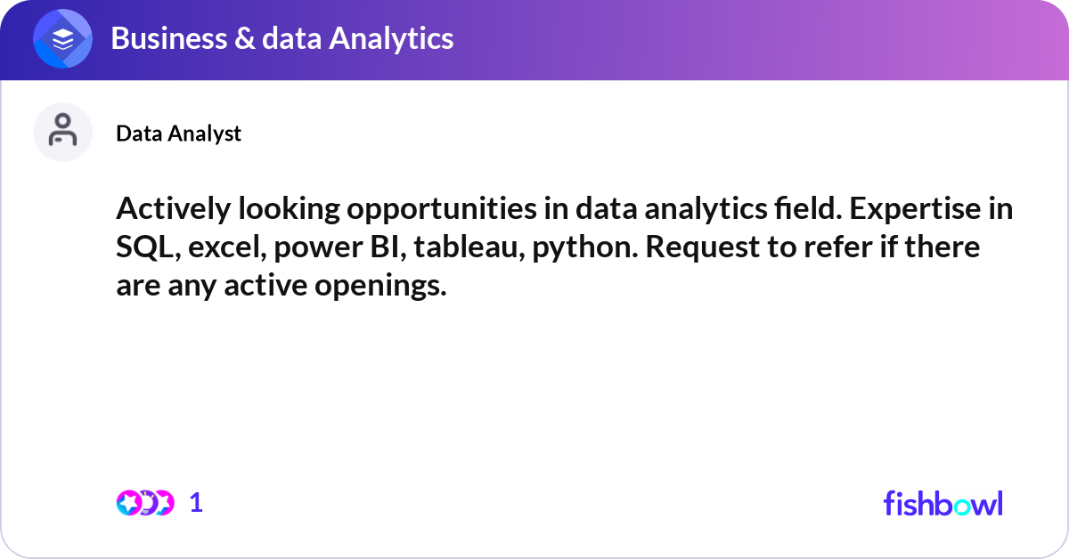 Actively looking opportunities in data analytics f... | Fishbowl