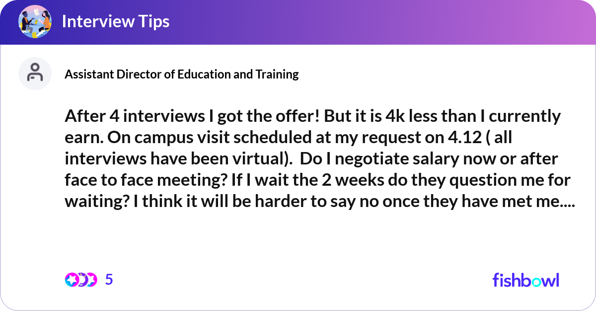 After 4 interviews I got the offer! But it is 4k l... | Fishbowl