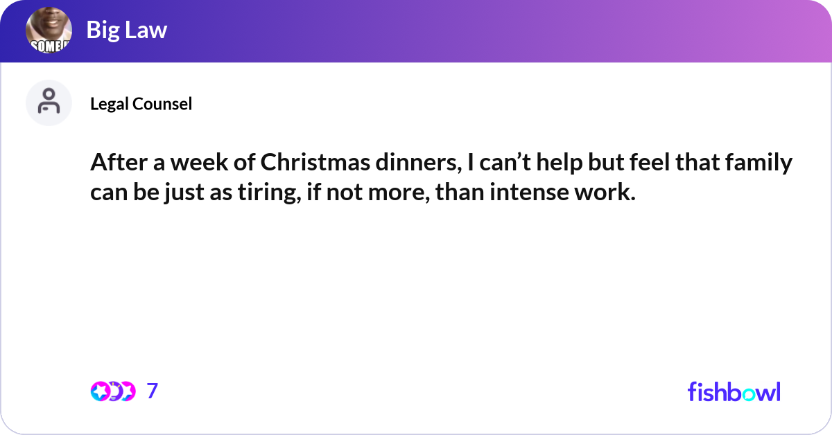 After a week of Christmas dinners, I can’t help bu... | Fishbowl