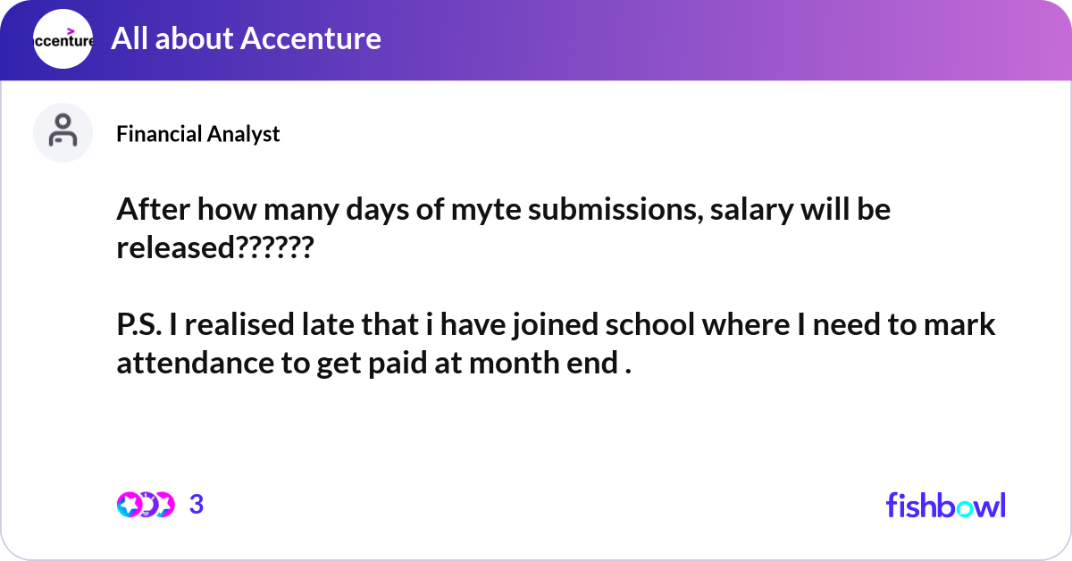 After how many days of myte submissions, salary wi... | Fishbowl