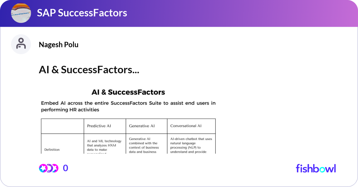 AI & SuccessFactors #SAP #SAPSuccessFactors #AI #... | Fishbowl