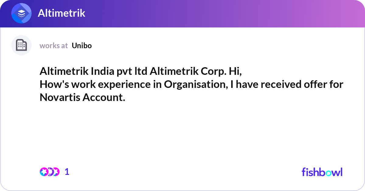 Altimetrik India pvt ltd Altimetrik Corp. Hi, How'... | Fishbowl
