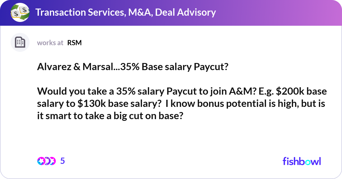 Alvarez & Marsal...35% Base salary Paycut? Would ... | Fishbowl