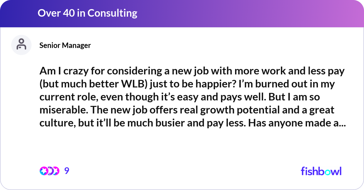 Am I crazy for considering a new job with more wor... | Fishbowl