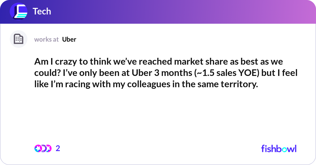 Am I crazy to think we’ve reached market share as ... | Fishbowl