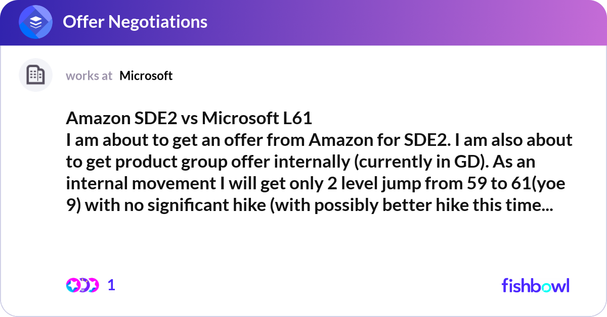 Amazon SDE2 vs Microsoft L61 I am about to get an ... | Fishbowl