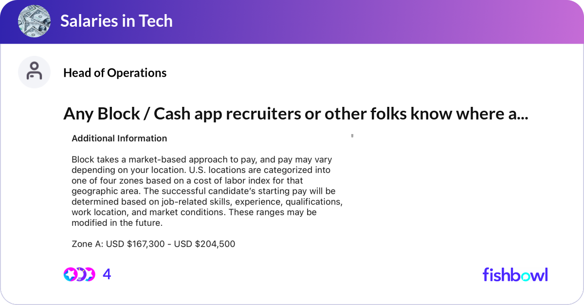 Any Block / Cash app recruiters or other folks kno... | Fishbowl