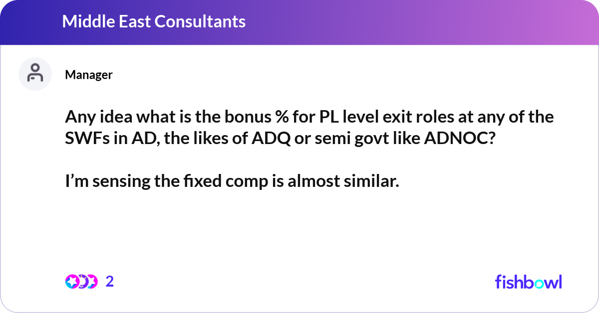 Any idea what is the bonus % for PL level exit rol... | Fishbowl