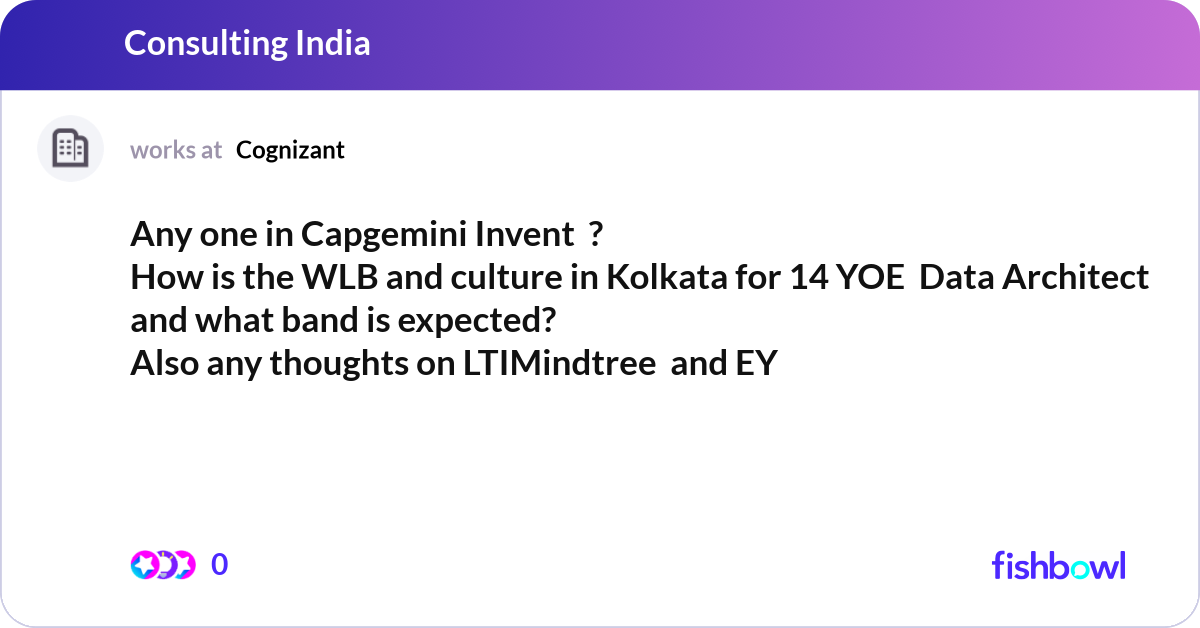 Any one in Capgemini Invent ? How is the WLB and ... | Fishbowl