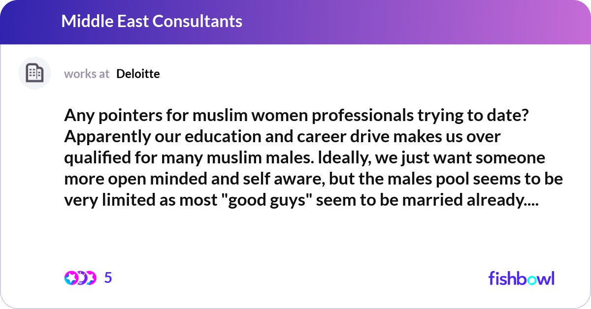 Any pointers for muslim women professionals trying... | Fishbowl
