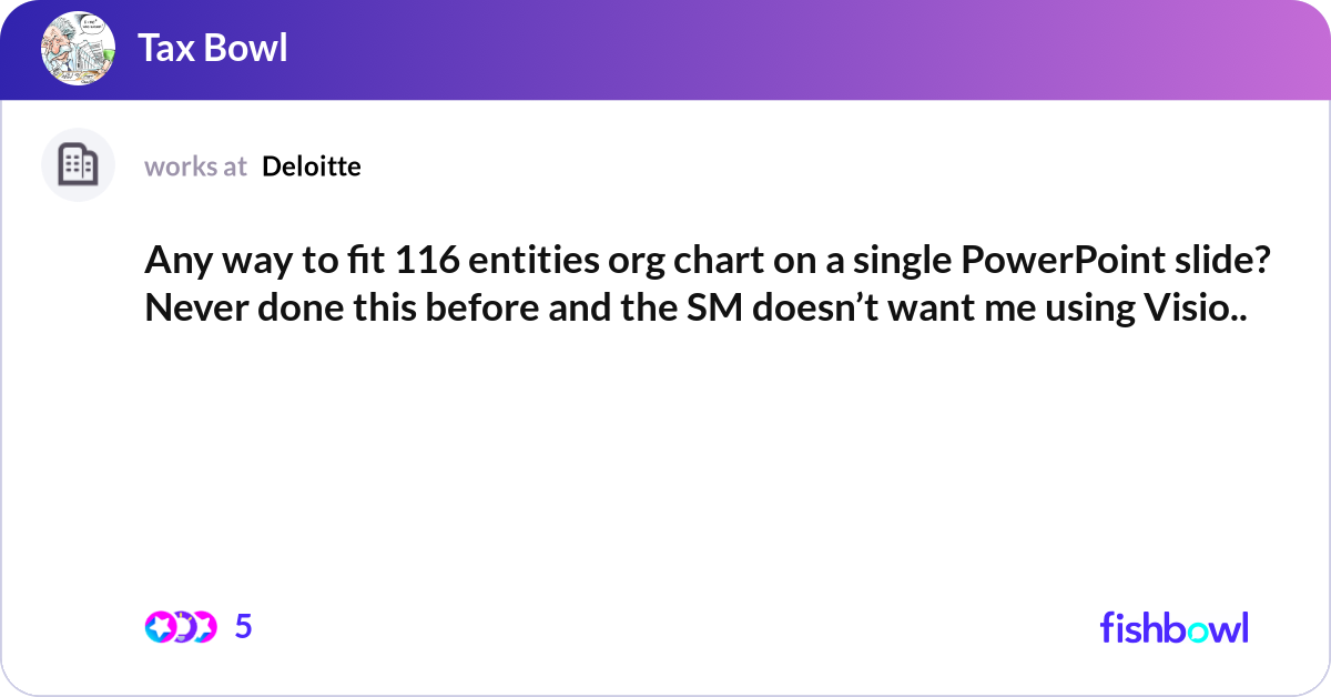 Any way to fit 116 entities org chart on a single ... | Fishbowl