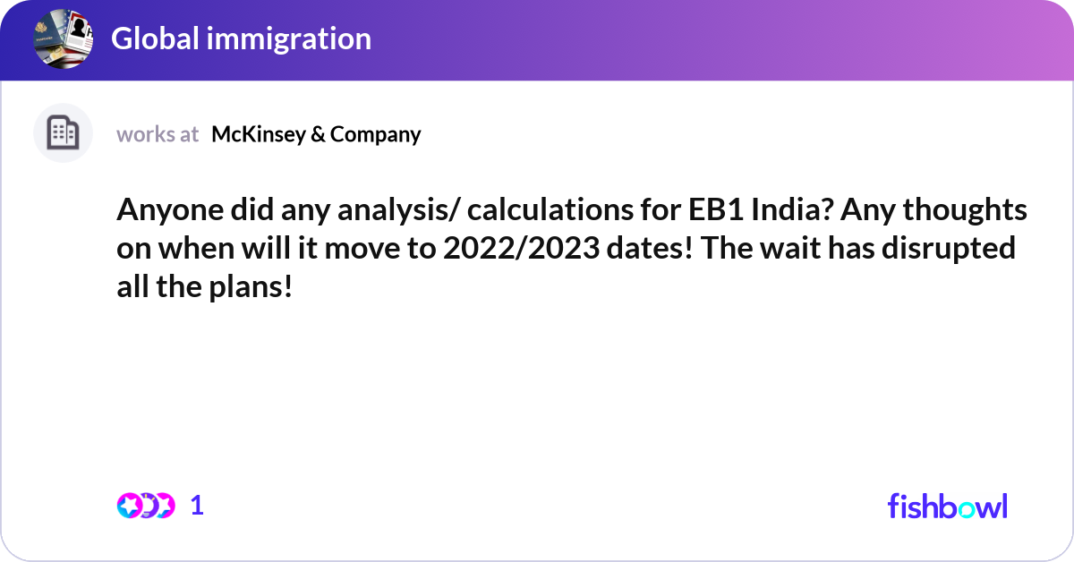 Anyone did any analysis/ calculations for EB1 Indi... | Fishbowl