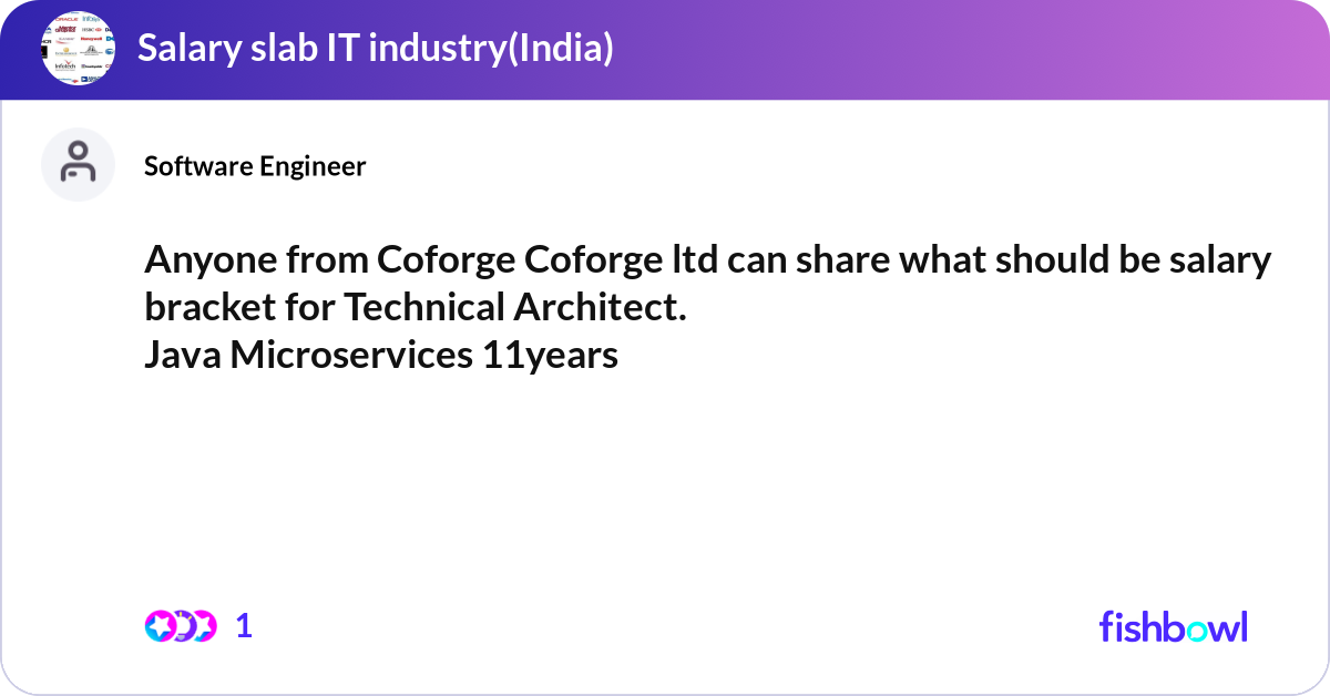 Anyone from Coforge Coforge ltd can share what sho... | Fishbowl