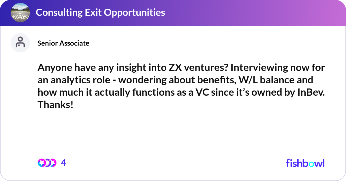 Anyone have any insight into ZX ventures? Intervie... | Fishbowl