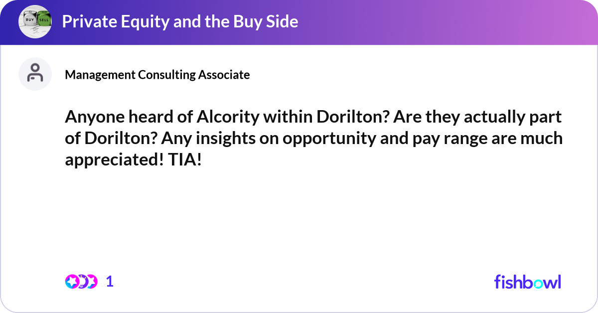 Anyone heard of Alcority within Dorilton? Are they... | Fishbowl