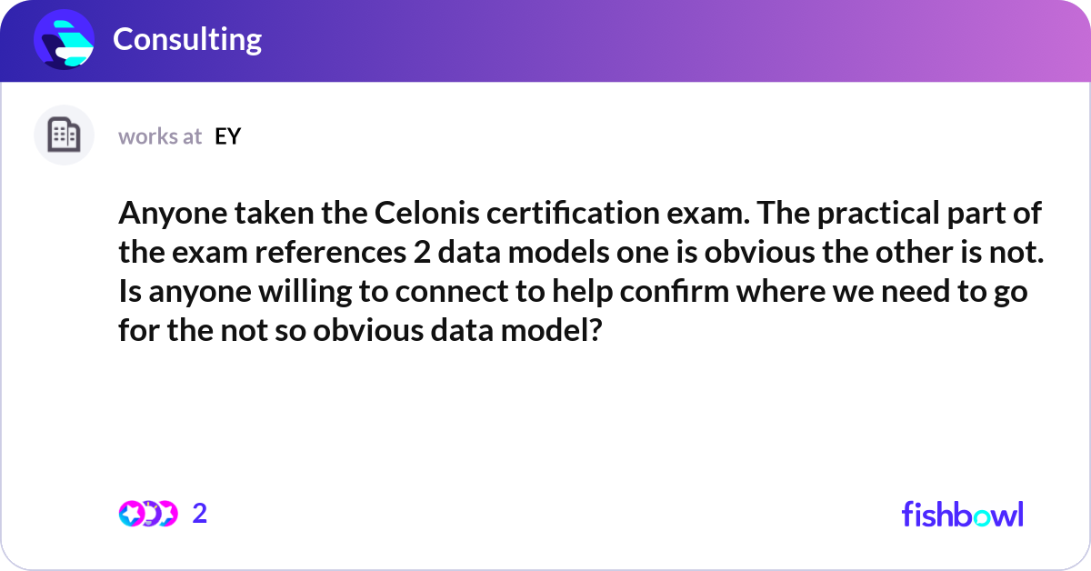 Anyone taken the Celonis certification exam. The p... | Fishbowl