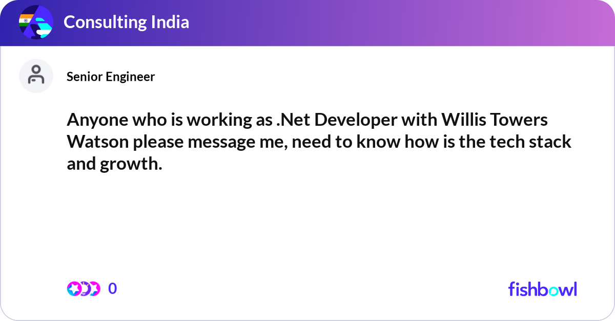 Anyone who is working as .Net Developer with Willi... | Fishbowl