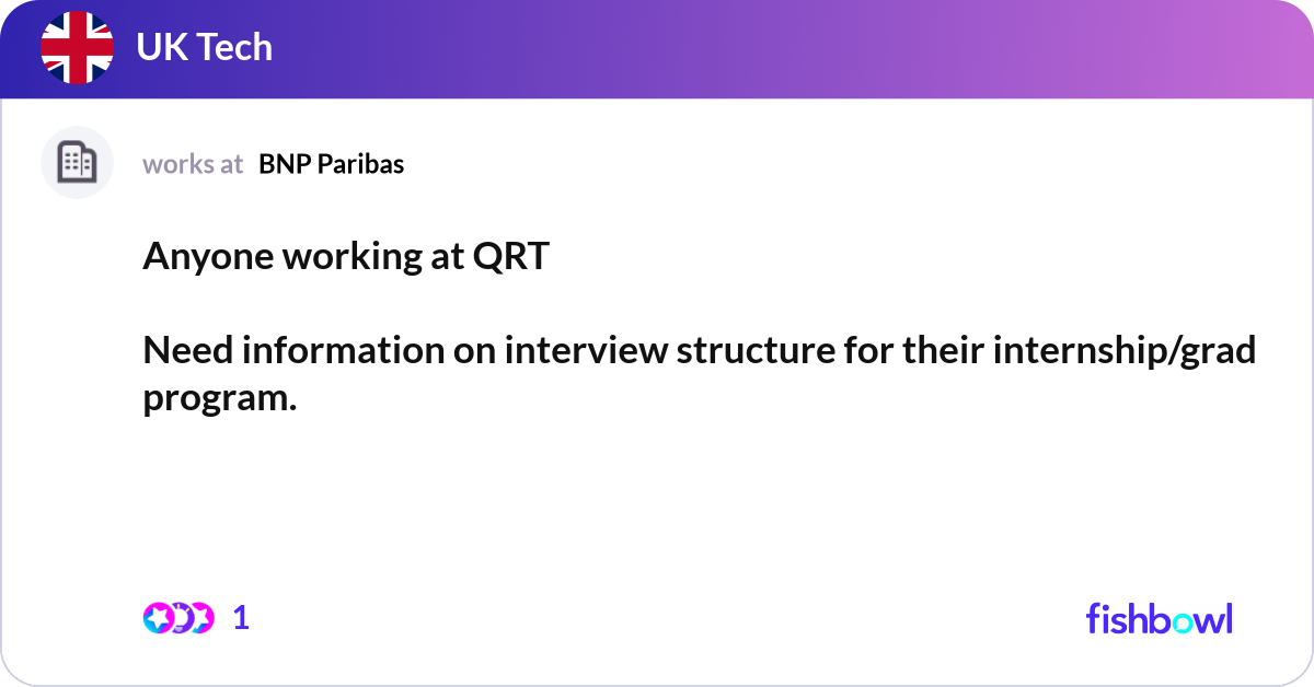 Anyone working at QRT Need information on interv... | Fishbowl