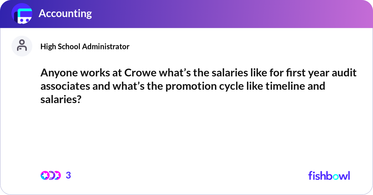 Anyone works at Crowe what’s the salaries like for... | Fishbowl