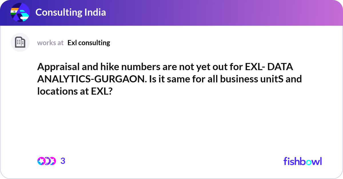 Appraisal and hike numbers are not yet out for EXL... | Fishbowl