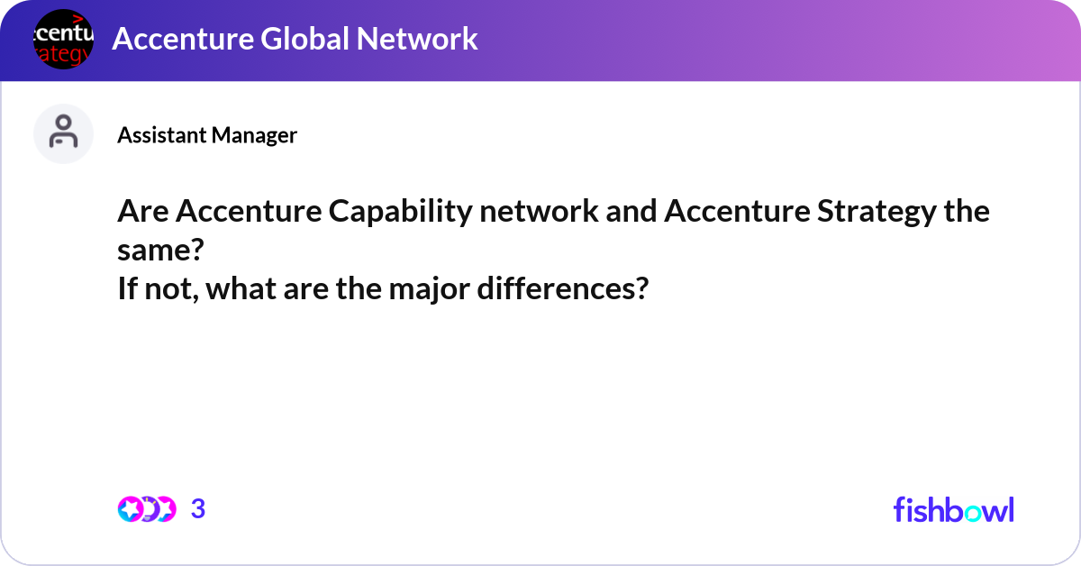 Are Accenture Capability network and Accenture Str... | Fishbowl